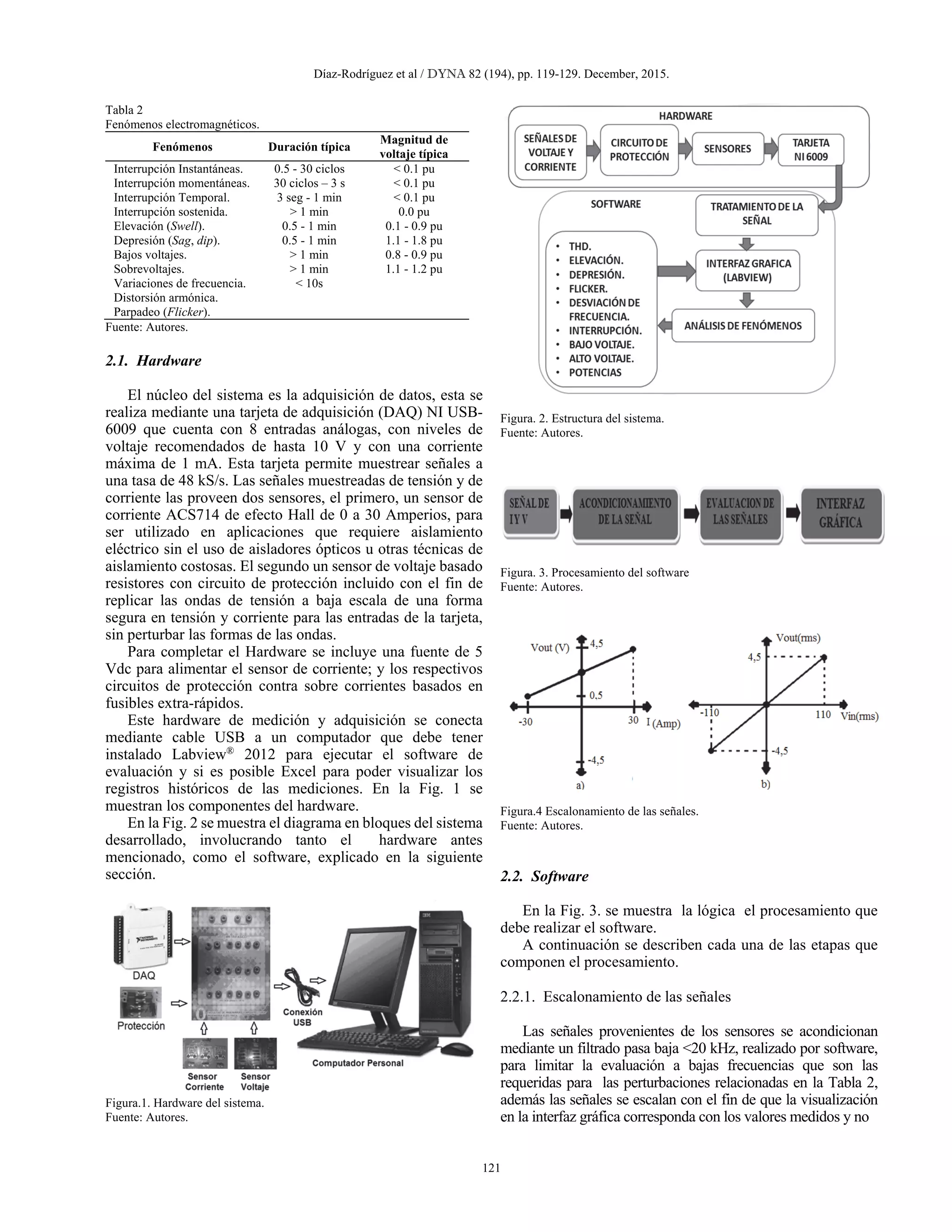 Plataforma para evuluacion de pq segun la ieee 1159 | PDF