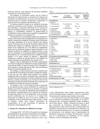 Plataforma para evuluacion de pq segun la ieee 1159 | PDF