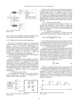 Plataforma para evuluacion de pq segun la ieee 1159 | PDF
