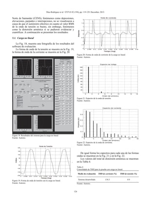 Plataforma para evuluacion de pq segun la ieee 1159 | PDF