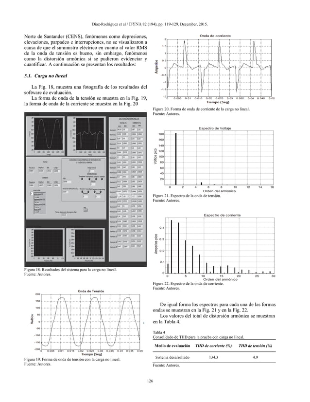 Plataforma para evuluacion de pq segun la ieee 1159 | PDF