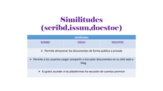Plataformas para publicar documentos digitales (scribd,issuu,docstoc) | PDF