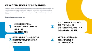 PLATAFORMA VIRTUAL E-LEARNING .pdf