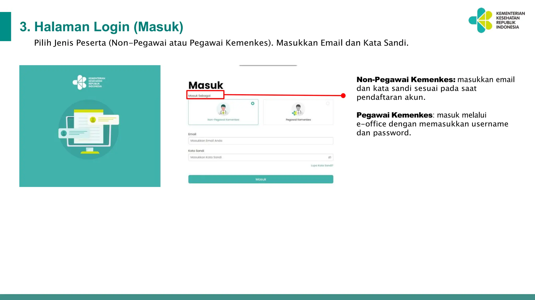 alur plataran sehat untuk peserta di lms kemkes | PDF