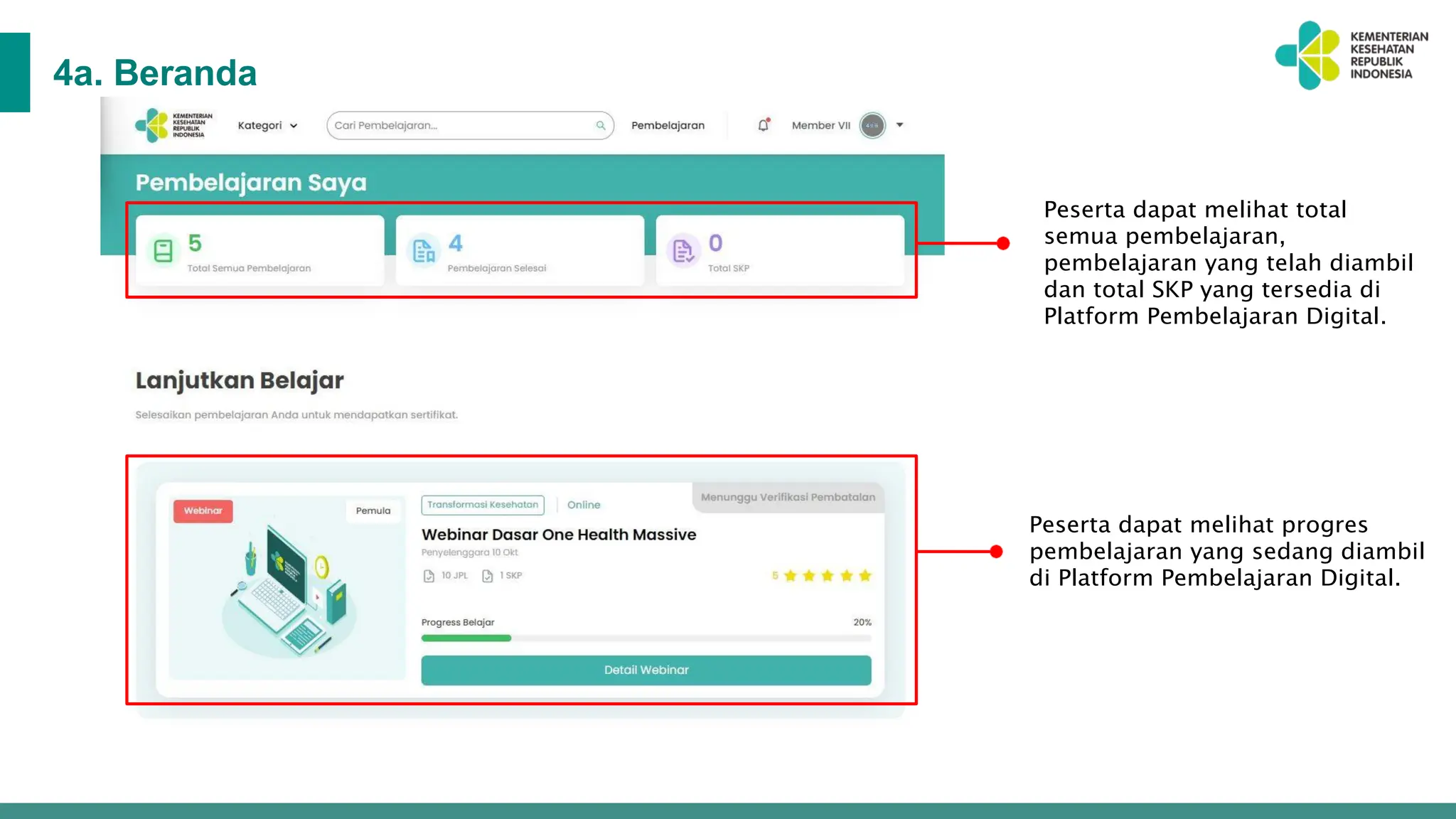 alur plataran sehat untuk peserta di lms kemkes | PDF