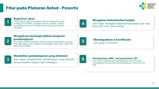 alur plataran sehat untuk peserta di lms kemkes | PDF
