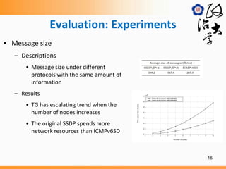 PlatCon-19 ICMPv6SD | PPT