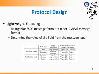 PlatCon-19 ICMPv6SD | PPT