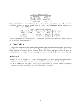 Finite Element Formulation for Dynamics of a Moving Plate | PDF