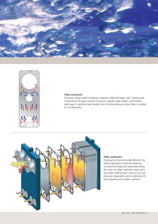 Alfa Laval Plate & Frame Heat Exchangers | PDF