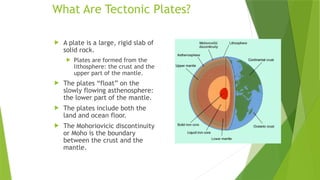 Plate-Tectonic-Theory-Introduction 10 q1 | PPTX