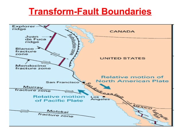 WHAT IS A PLATE? MAJOR PLATES. Types of Earth’s Crust. Plate Boundary ...