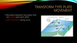 Plate tectonics and various landforms form by plate movements of earth ...