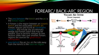 Plate tectonics and various landforms form by plate movements of earth ...