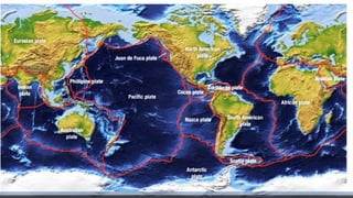 Plate tectonics and various landforms form by plate movements of earth ...