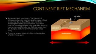 Plate tectonics and various landforms form by plate movements of earth ...