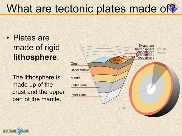 plate-tectonics plates grades 10 in high | PPTX