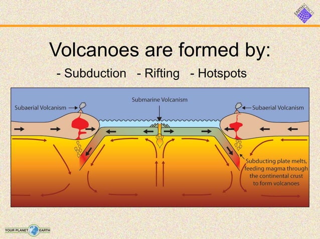 plate-tectonics plates grades 10 in high | PPTX