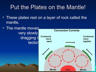 Plate Tectonics 9 | PPT