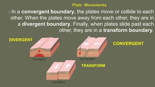 PLATE-TECTONICS-COT.pptx