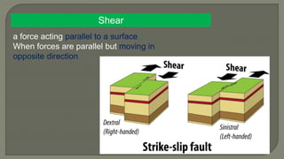 PLATE-TECTONICS-COT.pptx