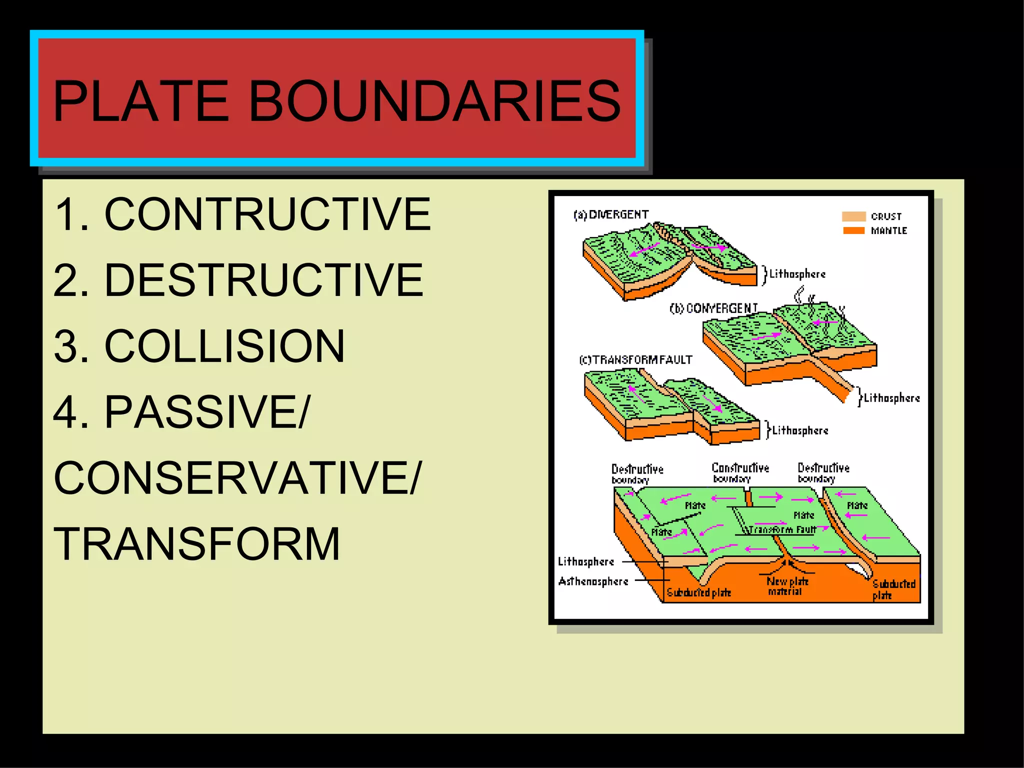 Plate Tectonics, Earthquake & Volcano | PPT