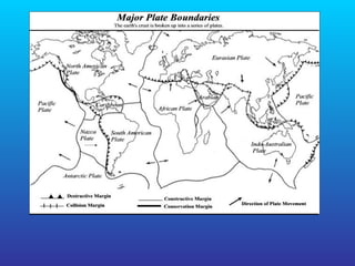 Plate Tectonics, Earthquake & Volcano | PPT