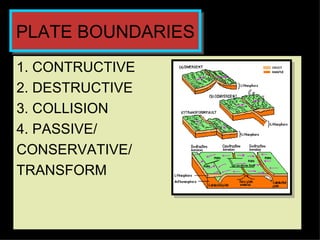 Plate Tectonics, Earthquake & Volcano | PPT
