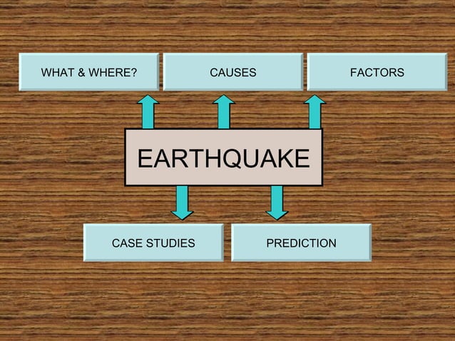 Plate Tectonics, Earthquake & Volcano | PPT | Geology | Science