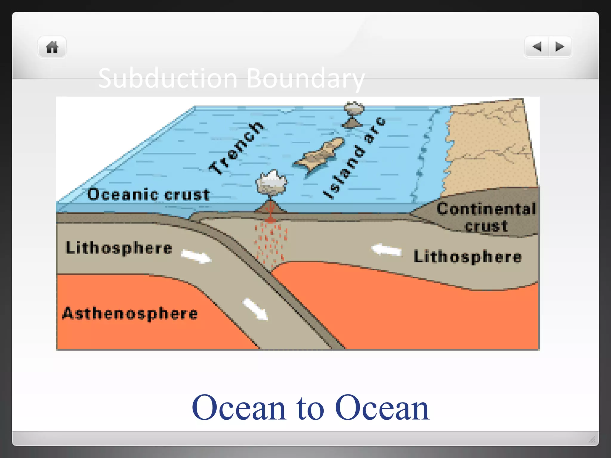 Plate Tectonics Intro | PPT