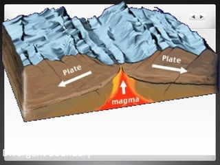 Plate Tectonics Intro | PPT