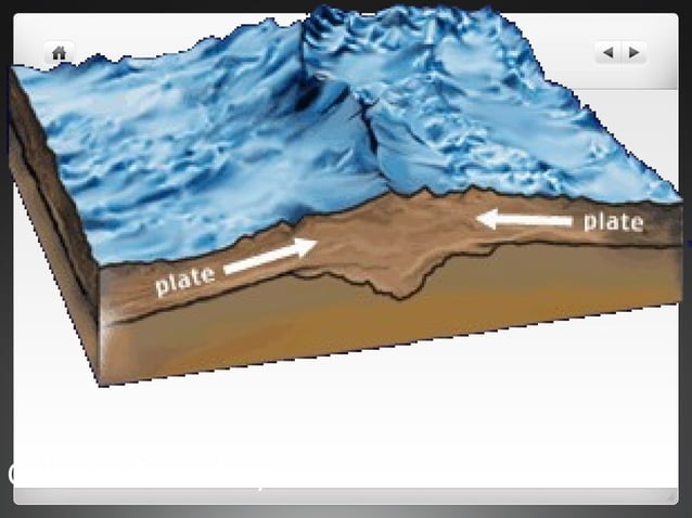 Plate Tectonics Intro | PPT