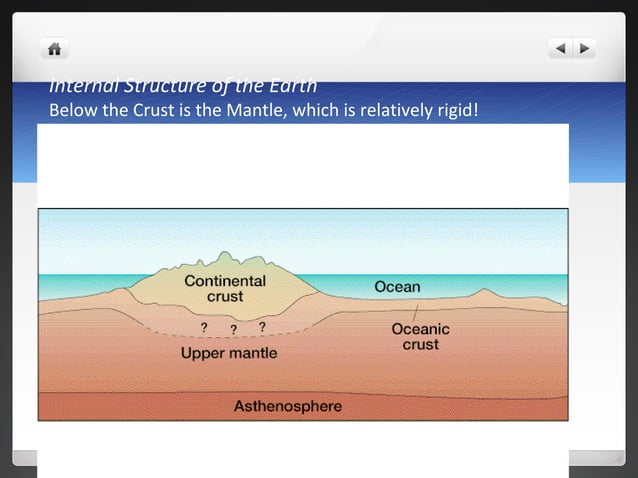 Plate Tectonics Intro | PPT