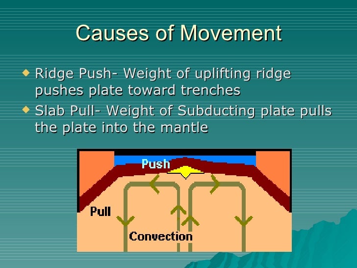 Plate Tectonics Lecture