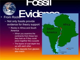 Plate Tectonics Lecture Chapter 2 | PPT