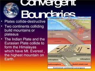 Plate Tectonics Lecture Chapter 2 | PPT