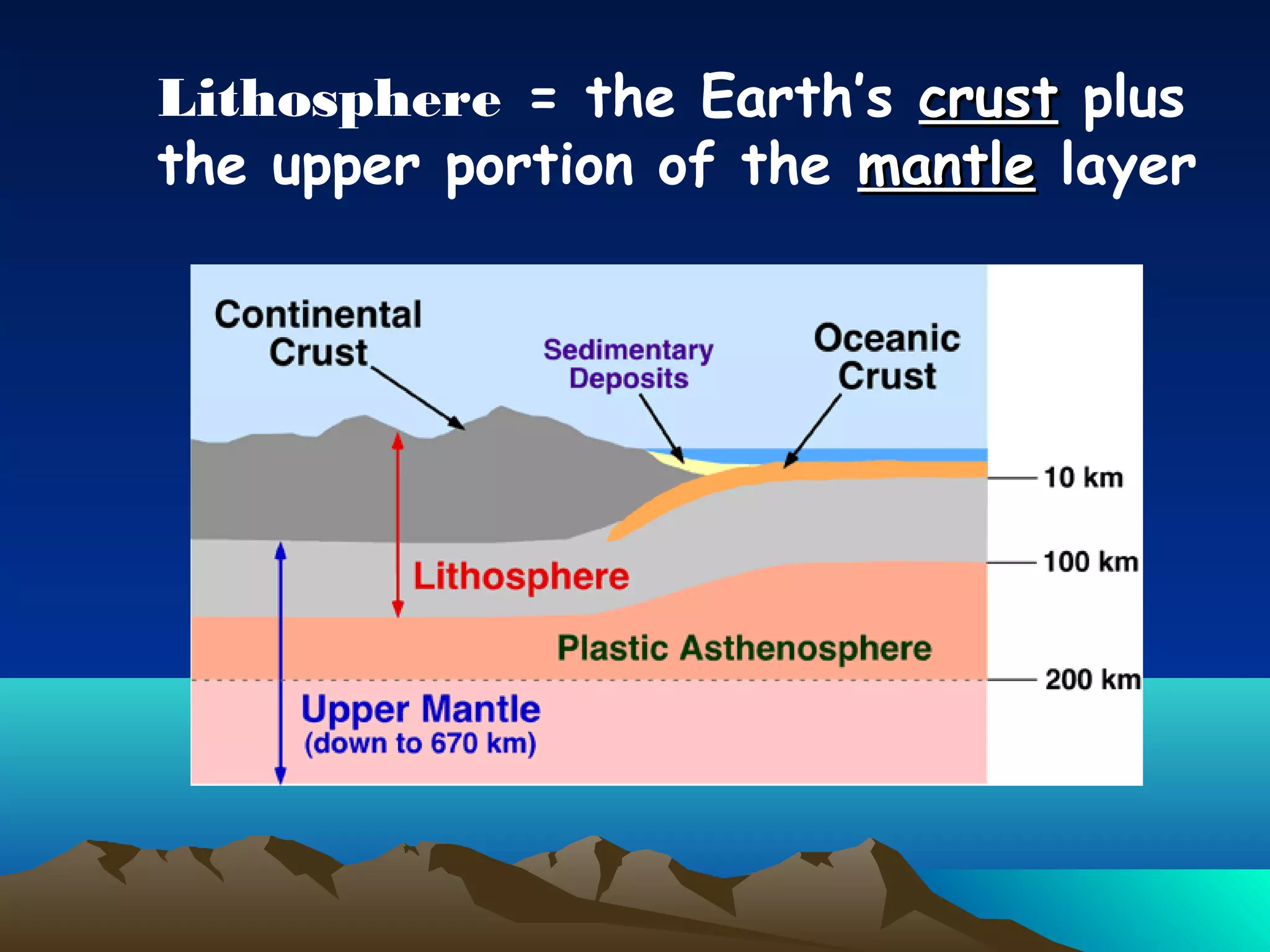 Plate Tectonics Notes | PPT