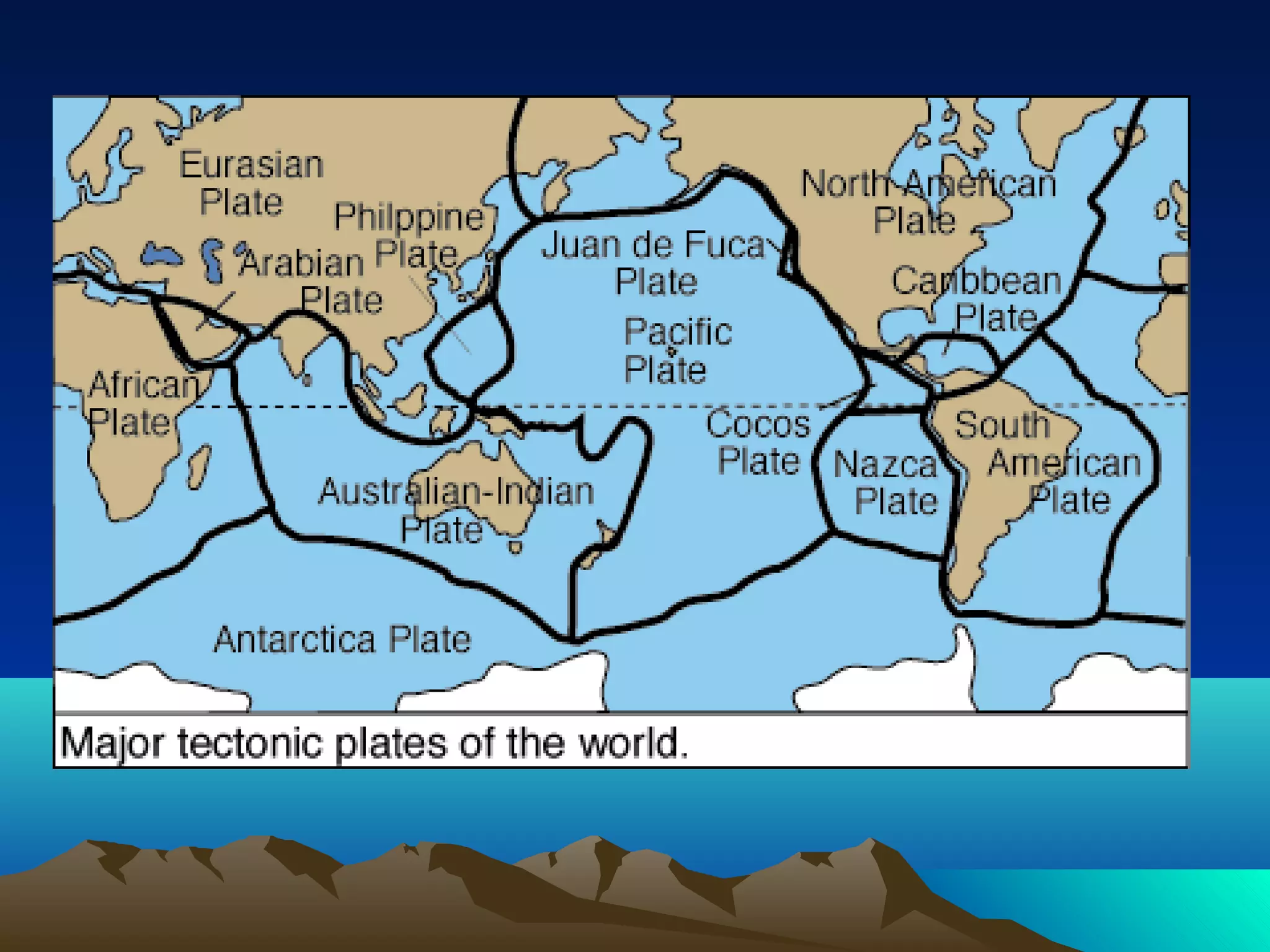 Plate Tectonics Notes | PPT