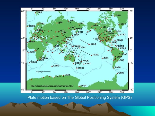 Plate Tectonics Notes | PPT