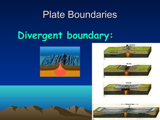 Plate Tectonics Notes | PPT