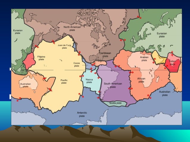 Plate Tectonics Notes | PPT