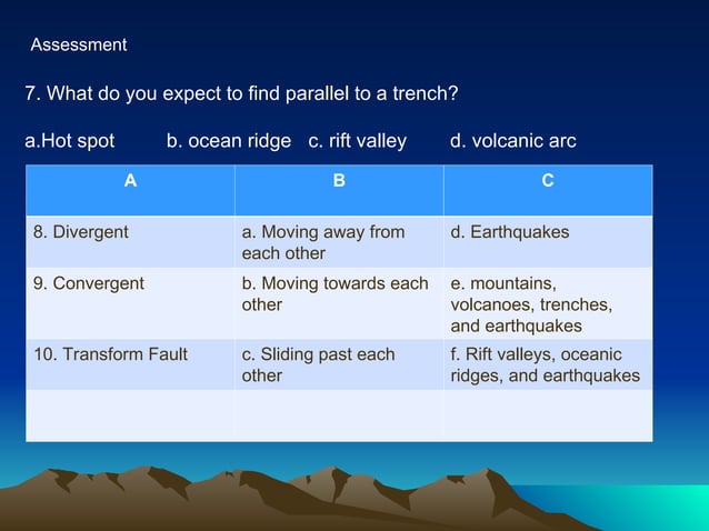 plate-tectonics-power-point-1.ppt-agham. | PPT | Geography | Science