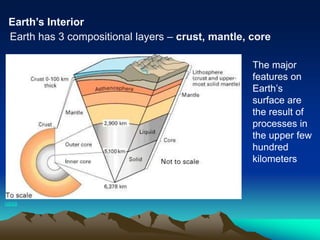 plate-tectonics-power-point.ppt