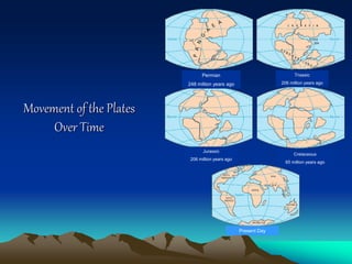 plate-tectonics-power-point.ppt