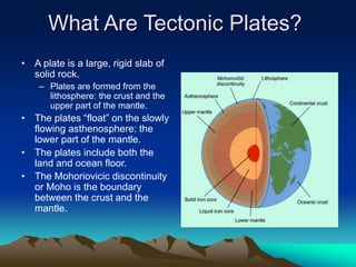 plate-tectonics-power-point.ppt