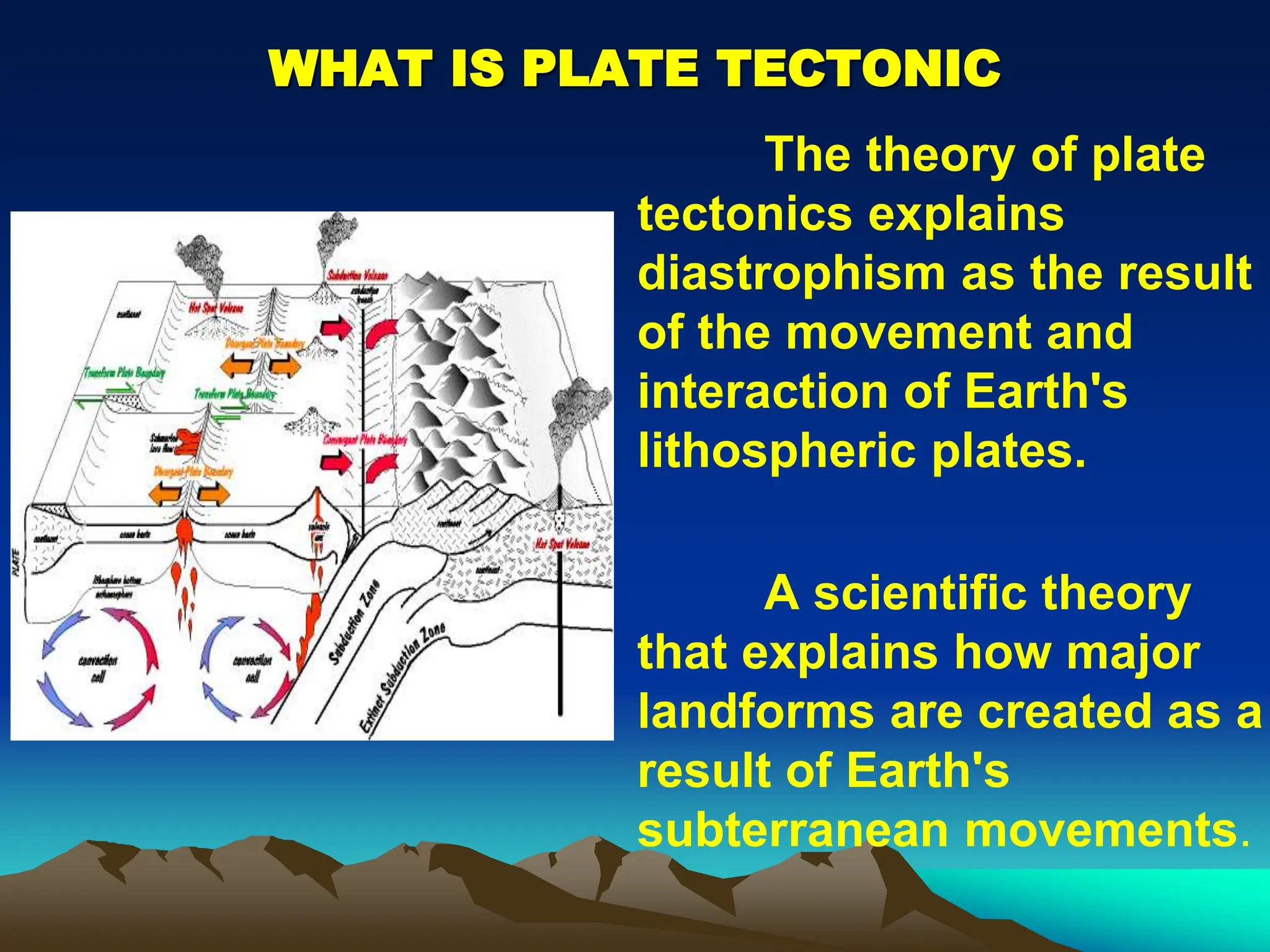 plate-tectonics-ppppppppppower-point.ppt