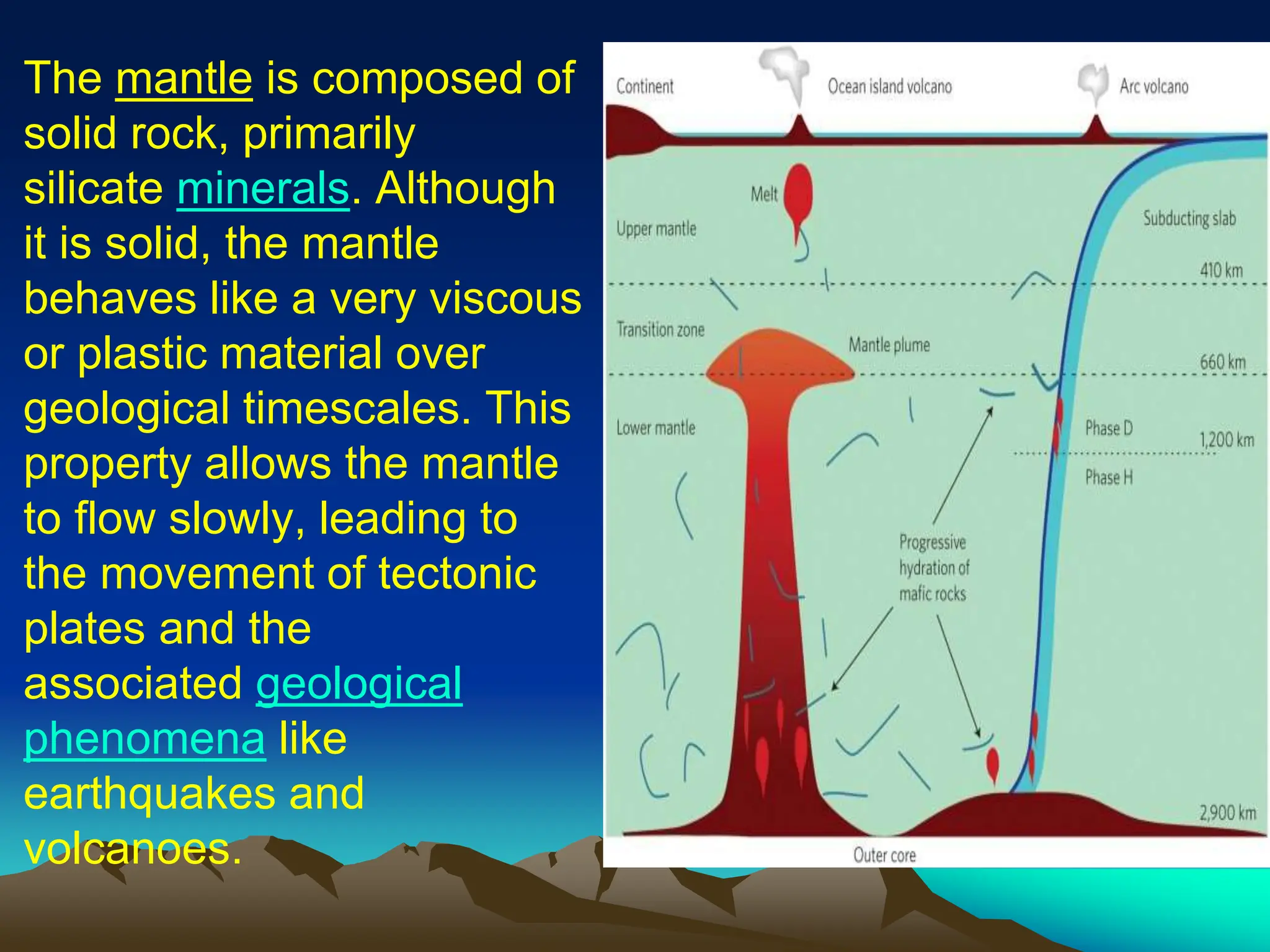 plate-tectonics-ppppppppppower-point.ppt