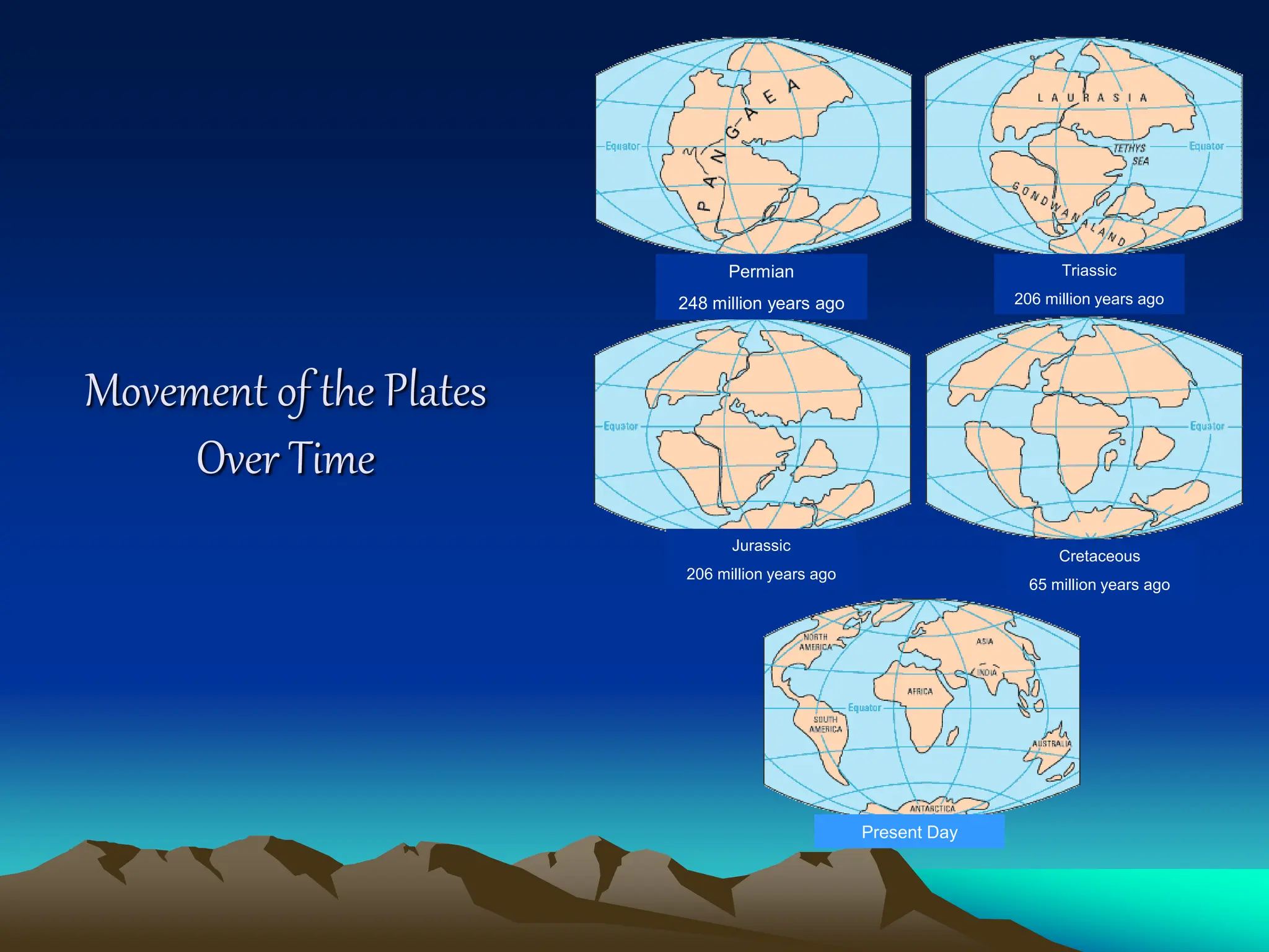 Discussion-plate-tectonics-power-point.ppt