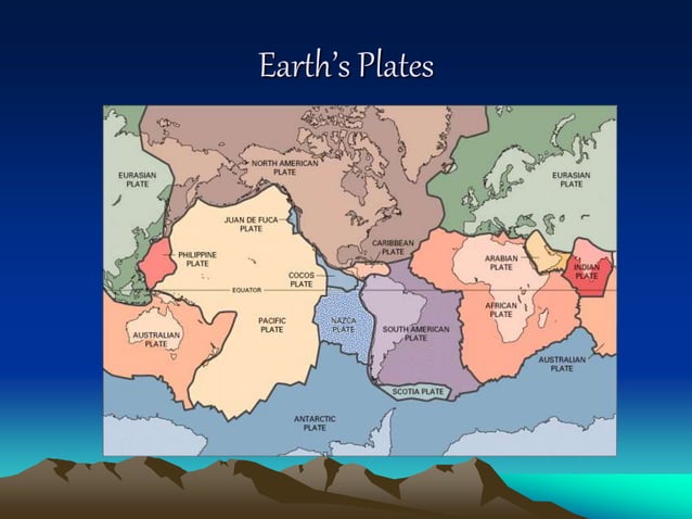 Discussion-plate-tectonics-power-point.ppt