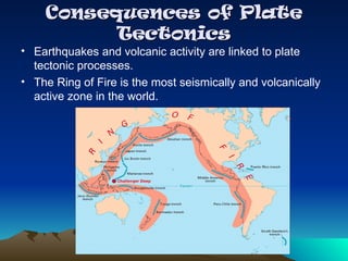 plate-tectonics-power-point.ppt mmmmmmm | PPT